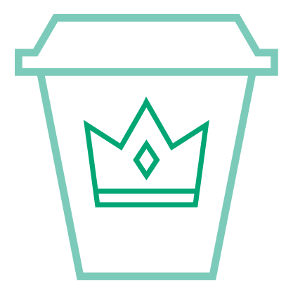 What’s Your NWA Personality?